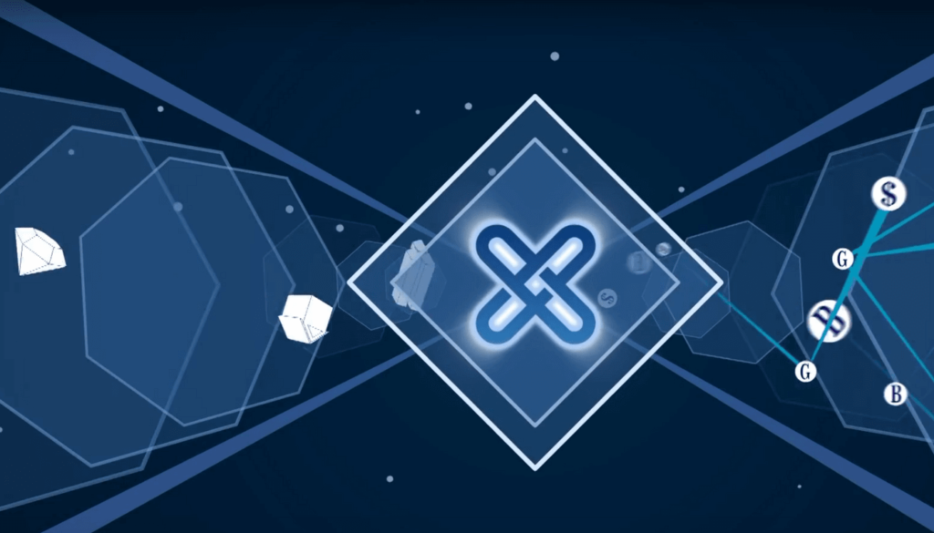 Gxchain (GXS) Coin Nedir, Fiyatı Nedir, Nasıl ve Nereden Alınır?